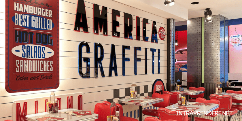 America Graffiti Franchising: Aprire un Diner Americano dal Gusto Anni '50